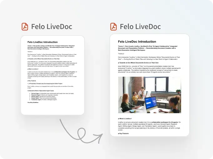 Text to Visuals: AI Generator for Stunning Smart Graphic - Felo Agent